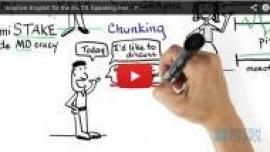 Les Vidéos IELTS | British Council